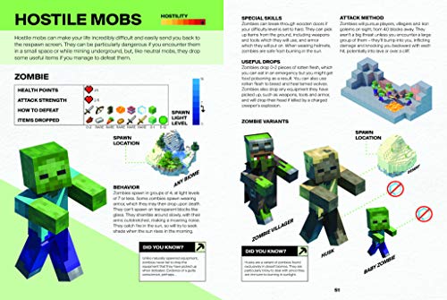 Minecraft: Guide to Survival