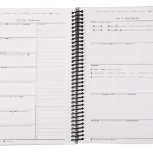 The NovelReady Novel Planner (softcover)