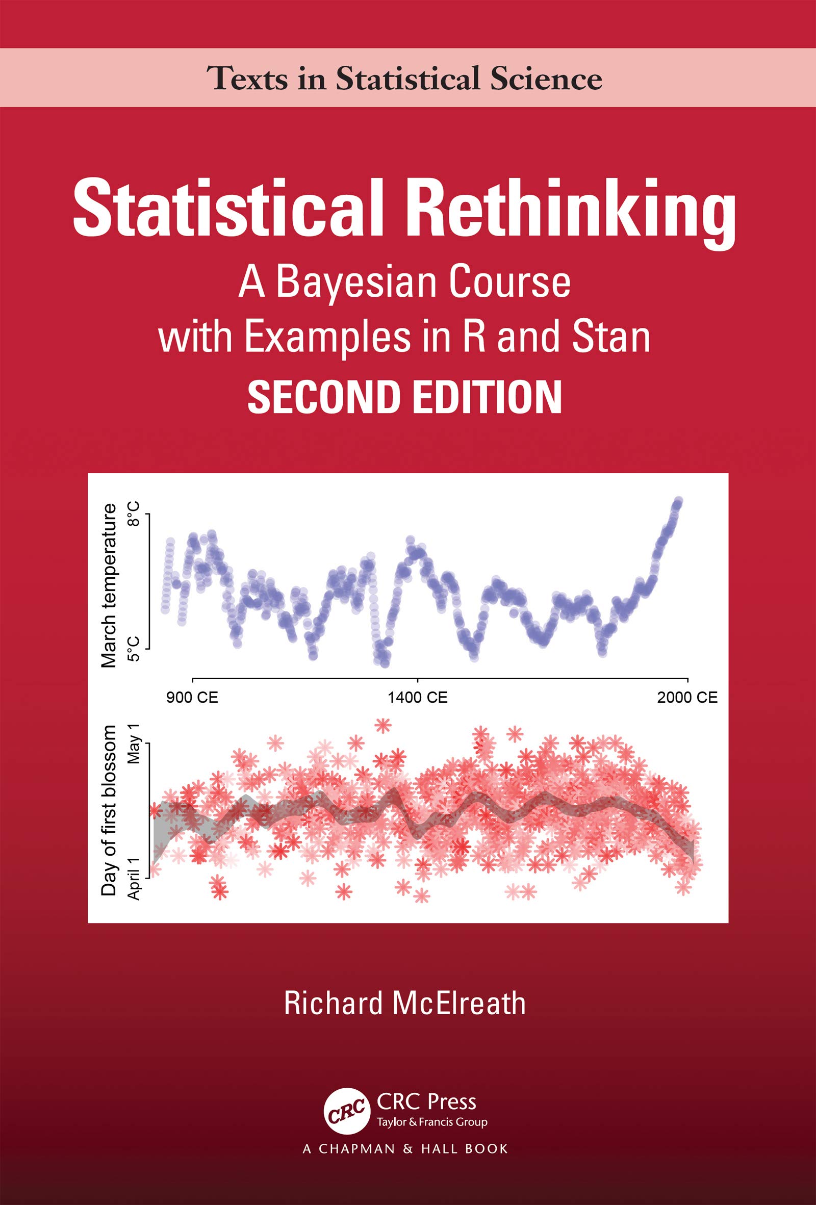 Statistical Rethinking: A Bayesian Course with Examples in R and STAN (Chapman & Hall/CRC Texts in Statistical Science)