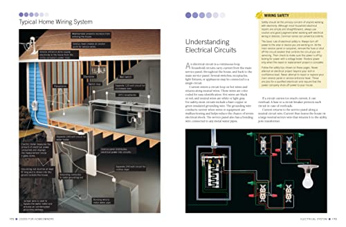 Black and Decker Codes for Homeowners 5th Edition: Current with 2021-2023 Codes - Electrical • Plumbing • Construction • Mechanical (Black & Decker Complete Photo Guide)