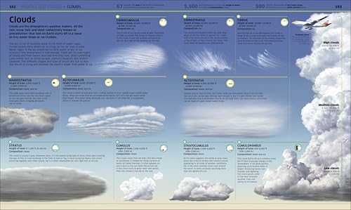 Knowledge Encyclopedia Planet Earth!: Our Exciting World As You've Never Seen It Before (DK Knowledge Encyclopedias)