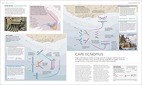 Battles Map by Map (DK History Map by Map)