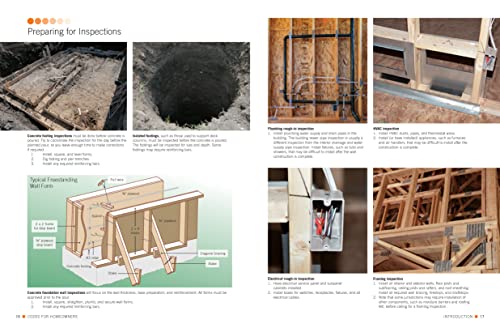 Black and Decker Codes for Homeowners 5th Edition: Current with 2021-2023 Codes - Electrical • Plumbing • Construction • Mechanical (Black & Decker Complete Photo Guide)