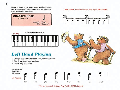 Alfred's Basic Piano Prep Course Lesson Book Level A (Alfred's Basic Piano Library)