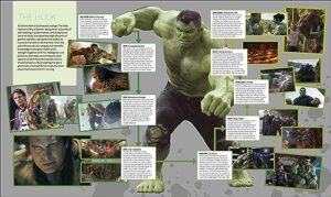 Marvel Studios The Marvel Cinematic Universe An Official Timeline