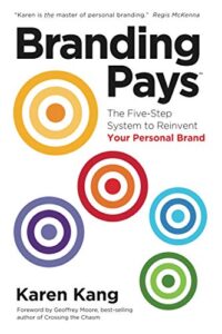 brandingpays: the five-step system to reinvent your personal brand