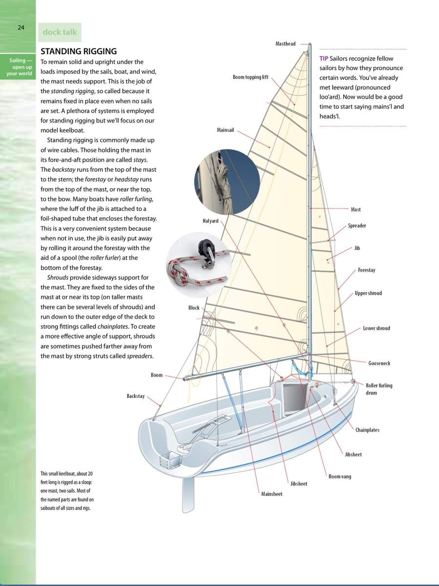 Sailing Made Easy