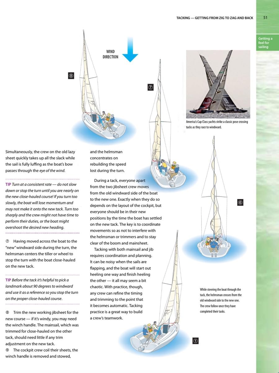 Sailing Made Easy