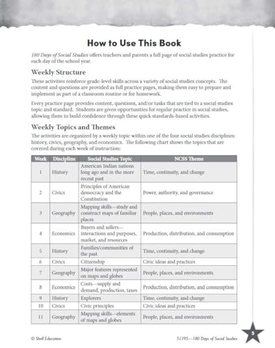 180 Days: Social Studies, Civics for 3rd Grade Practice Workbook for Classroom and Home, Cool and Fun Practice Created by Teachers (180 Days of Practice)