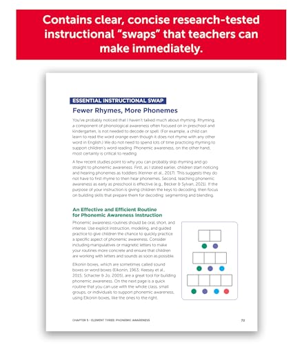 Reading Above the Fray: Reliable, Research-Based Routines for Developing Decoding Skills