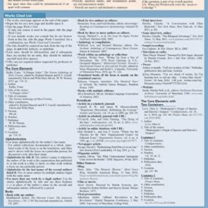 APA/MLA Guidelines - 7th/9th Editions Style Reference for Writing: a QuickStudy Laminated Guide (QuickStudy Academic)