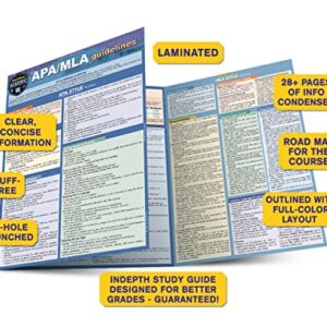 APA/MLA Guidelines - 7th/9th Editions Style Reference for Writing: a QuickStudy Laminated Guide (QuickStudy Academic)