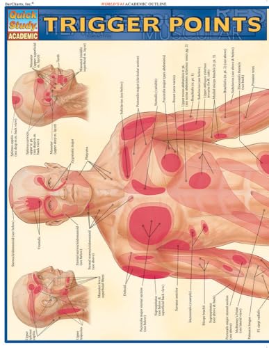 Trigger Points QuickStudy Laminated Reference Guide (QuickStudy Academic)