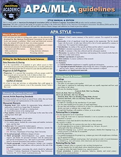 APA/MLA Guidelines - 7th/9th Editions Style Reference for Writing: a QuickStudy Laminated Guide (QuickStudy Academic)