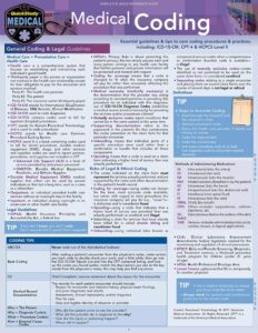 medical coding quickstudy laminated reference guide (quickstudy medical)