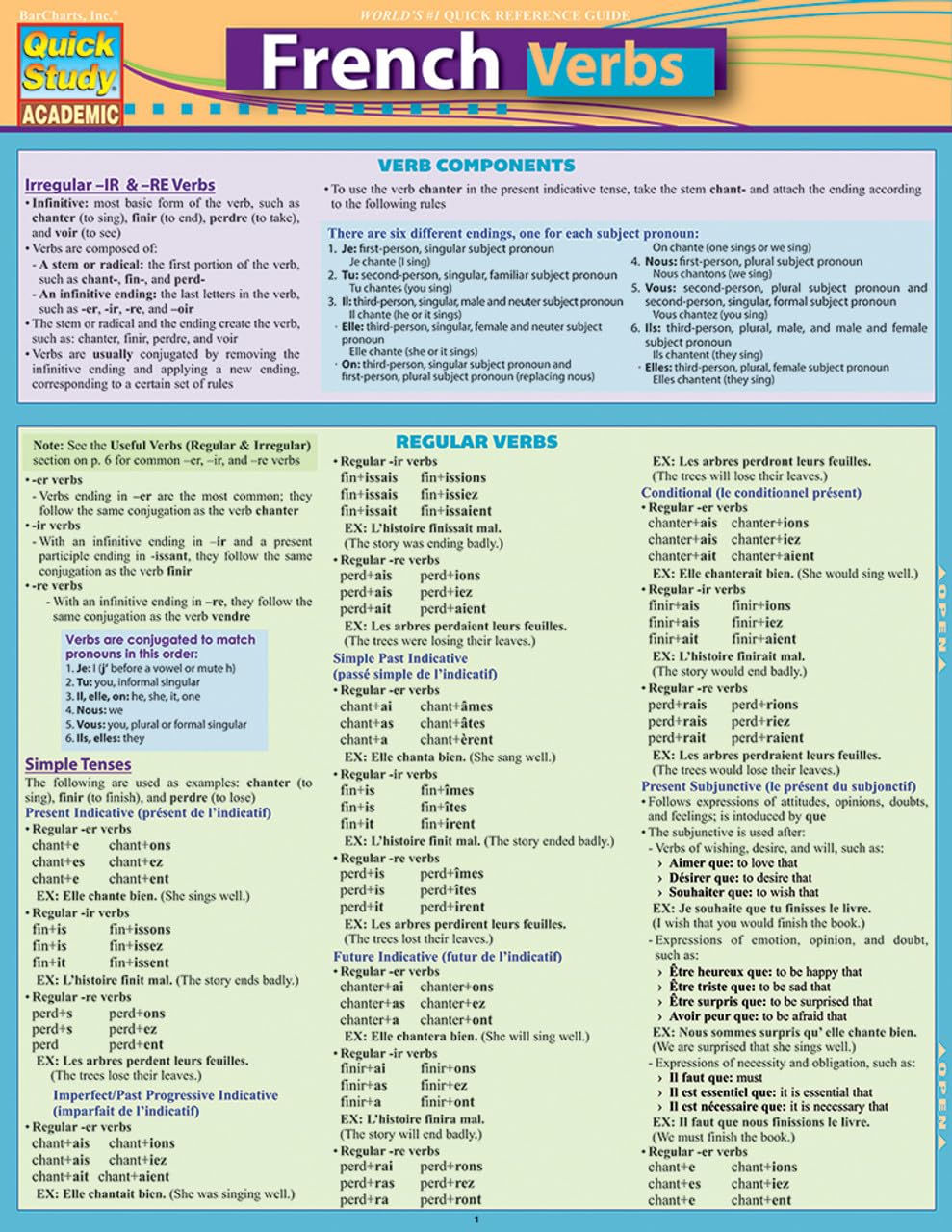 French Verbs (Quick Study Academic)