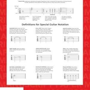 Guitar Tablature Manuscript Paper - Wire-Bound: Manuscript Paper