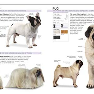 The Complete Dog Breed Book, New Edition (DK Definitive Pet Breed Guides)