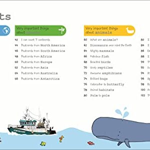 My Encyclopedia of Very Important Things: For Little Learners Who Want to Know Everything (My Very Important Encyclopedias)