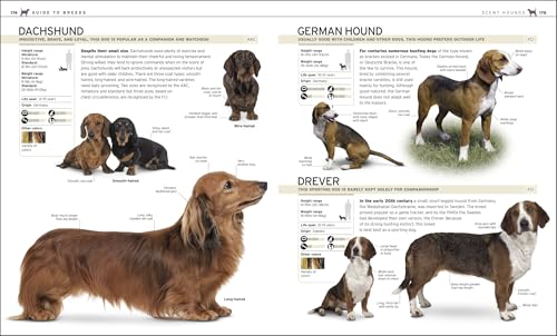 The Complete Dog Breed Book, New Edition (DK Definitive Pet Breed Guides)