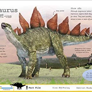 My Encyclopedia of Very Important Dinosaurs: Discover more than 80 Prehistoric Creatures (My Very Important Encyclopedias)