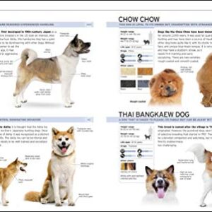 The Complete Dog Breed Book, New Edition (DK Definitive Pet Breed Guides)