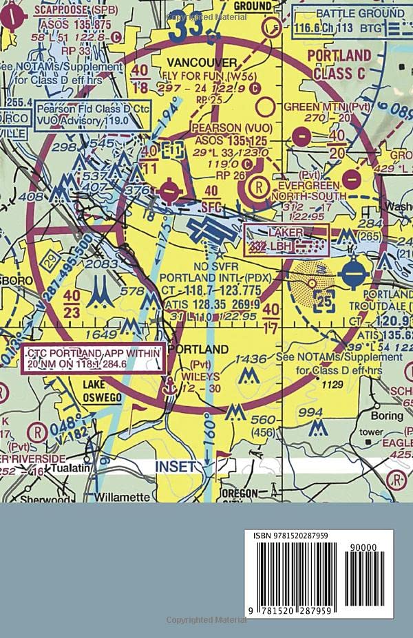 Private Pilot Checkride Preparation and Study Guide