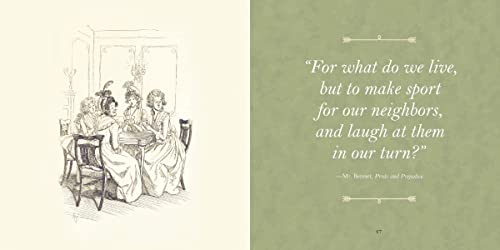 The Wit and Wisdom of Jane Austen: A Treasure Trove of 175 Quips from a Beloved Writer