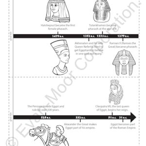 History Pockets: Ancient Egypt - Grades 4-6+