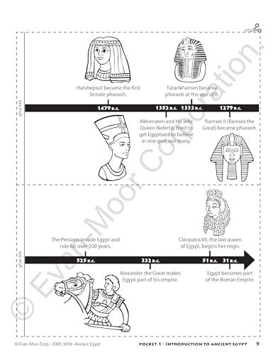 History Pockets: Ancient Egypt - Grades 4-6+