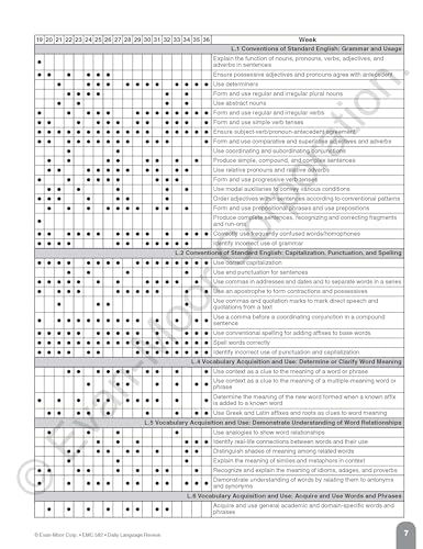 Evan-Moor Daily Language Review, Grade 4