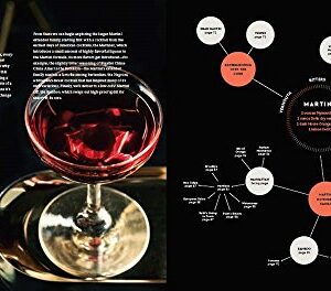 Cocktail Codex: Fundamentals, Formulas, Evolutions [A Cocktail Recipe Book]