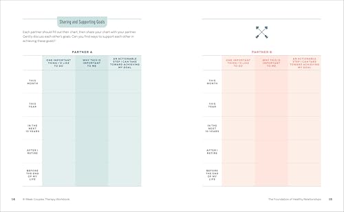 8-Week Couples Therapy Workbook: Essential Strategies to Connect, Improve Communication, and Strengthen Your Relationship