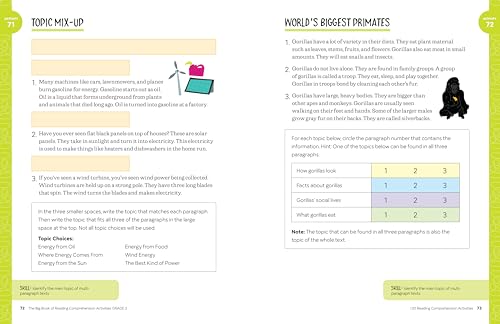 The Big Book of Reading Comprehension Activities, Grade 2: 120 Activities for After-School and Summer Reading Fun