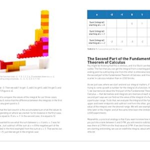 Make: Calculus: Build models to learn, visualize, and explore