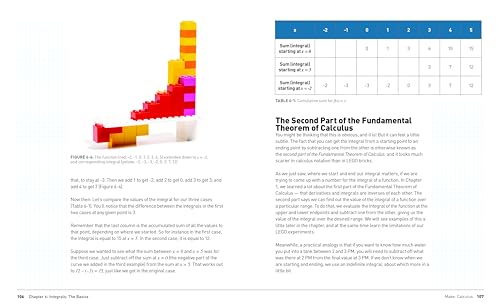 Make: Calculus: Build models to learn, visualize, and explore