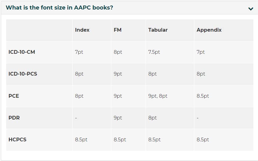 AMA CPT Book, ICD-10 Code Book, HCPCS Book - 2023 Physician Bundle by AAPC