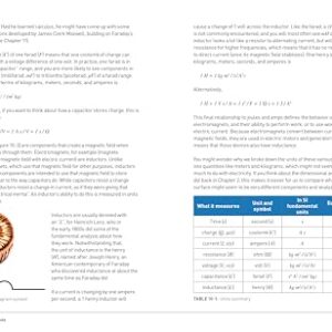 Make: Calculus: Build models to learn, visualize, and explore