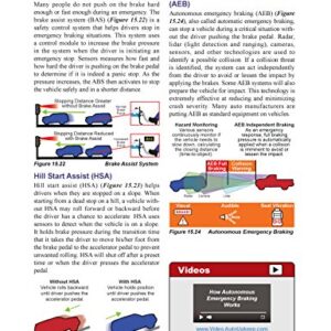 Auto Upkeep: Maintenance, Light Repair, Auto Ownership, and How Cars Work