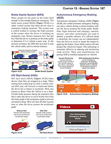 Auto Upkeep: Maintenance, Light Repair, Auto Ownership, and How Cars Work