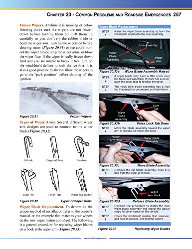 Auto Upkeep: Maintenance, Light Repair, Auto Ownership, and How Cars Work