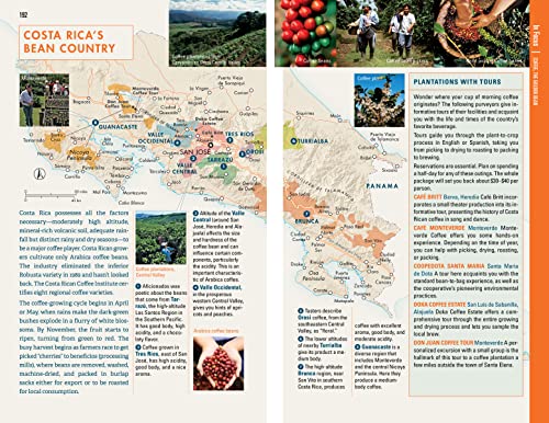 Fodor's Essential Costa Rica (Full-color Travel Guide)