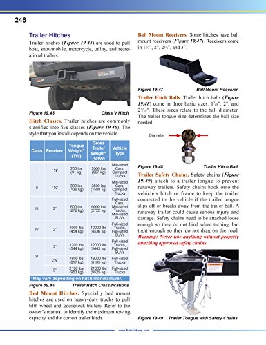 Auto Upkeep: Maintenance, Light Repair, Auto Ownership, and How Cars Work