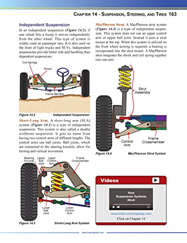 Auto Upkeep: Maintenance, Light Repair, Auto Ownership, and How Cars Work