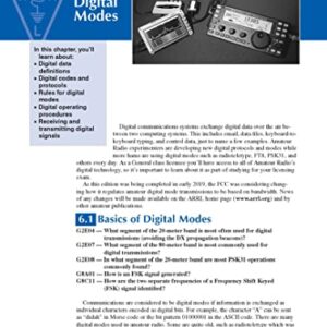 ARRL General Class License Manual for Ham Radio 9th Edition - Complete Study Guide with Exam Questions for Operating on HF Bands and Digital Modes