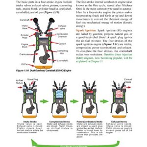 Auto Upkeep: Maintenance, Light Repair, Auto Ownership, and How Cars Work