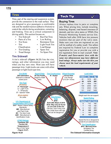 Auto Upkeep: Maintenance, Light Repair, Auto Ownership, and How Cars Work