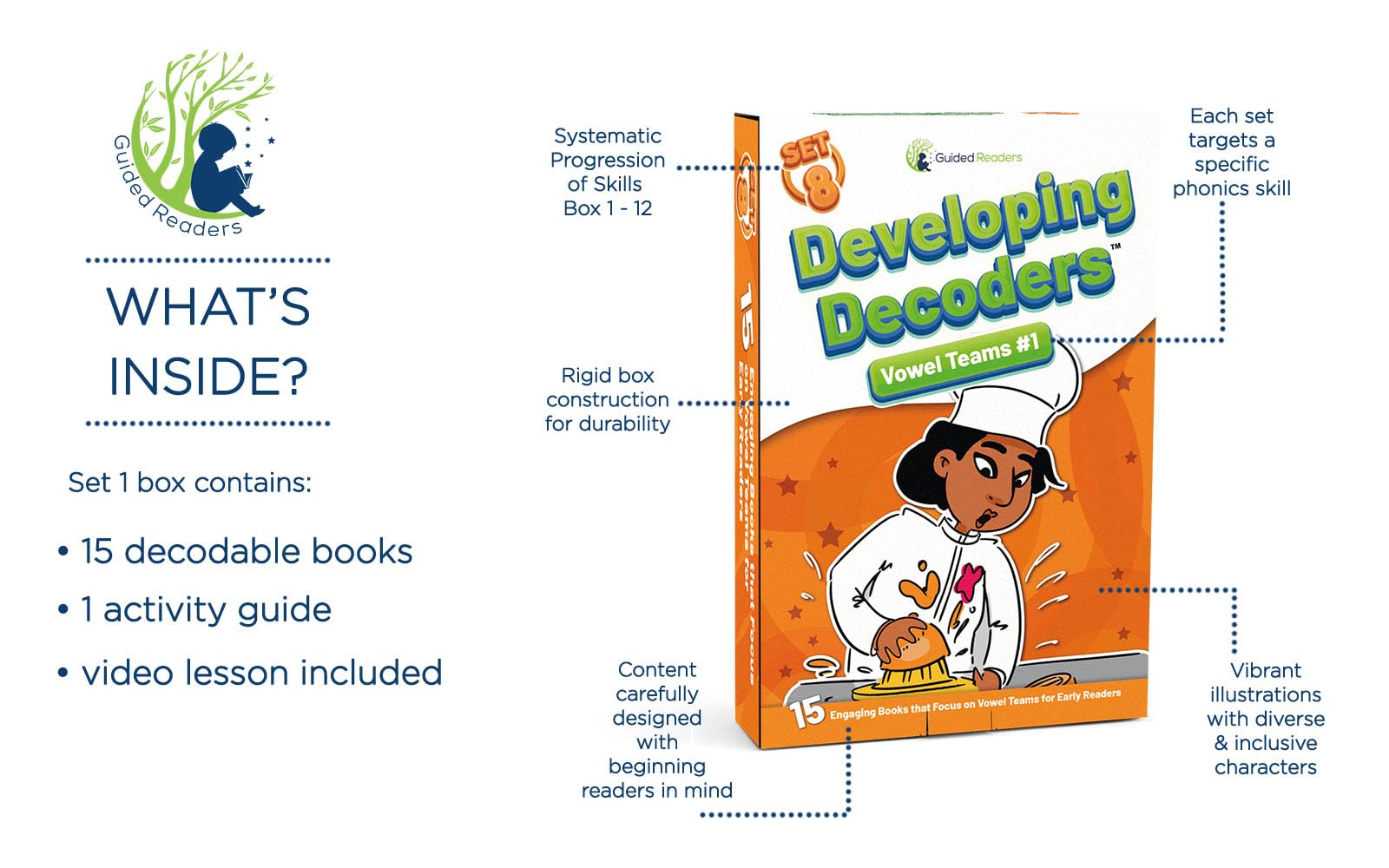 Decodable Readers: 15 Long Vowel Teams Phonics Books for Beginning Readers Ages 4-7 Developing Decoders (Set 8)