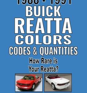 All 1988-1991 Buick Reatta Colors, Codes & Quantities: How Rare is Your Reatta?