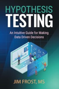 hypothesis testing: an intuitive guide for making data driven decisions